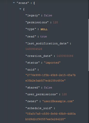 Json Loads Vs Json Dumps In Python The Silicon Underground