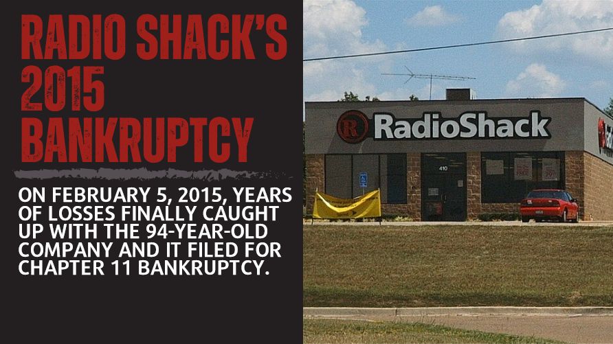 Radio Shack's 2015 bankruptcy - The Silicon Underground